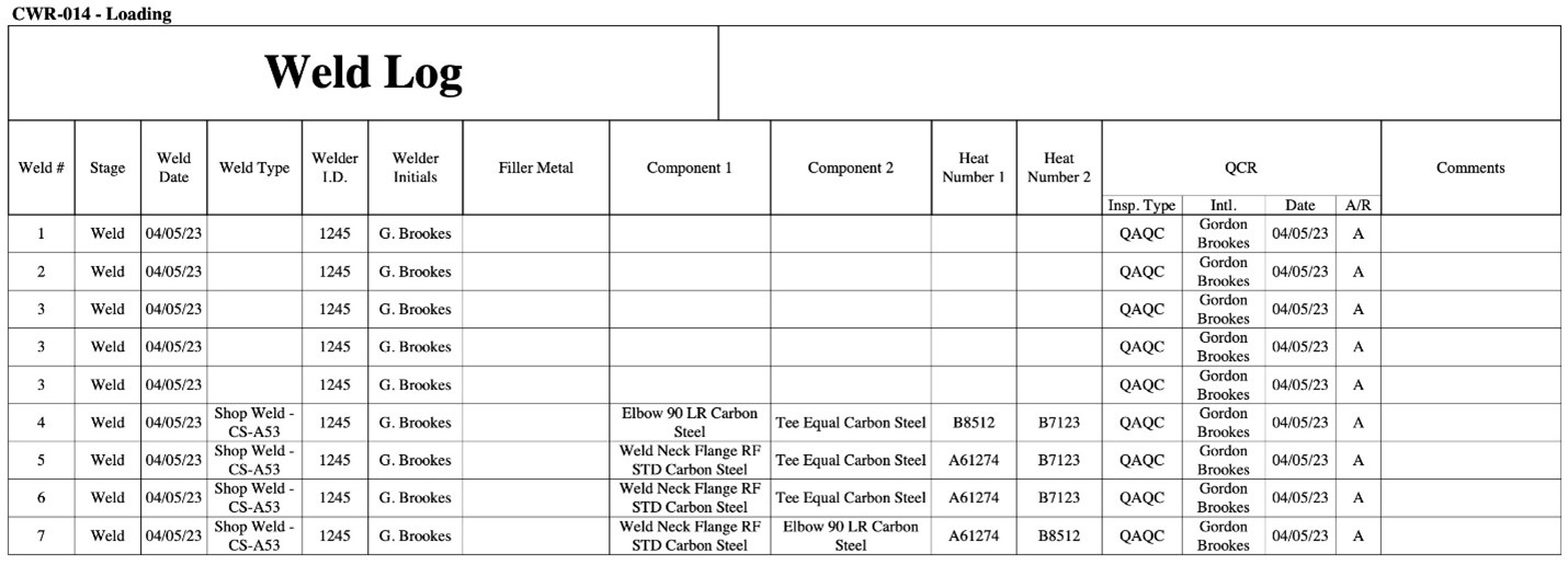 MSUITE Product Update: BIM and Fab - MSUITE